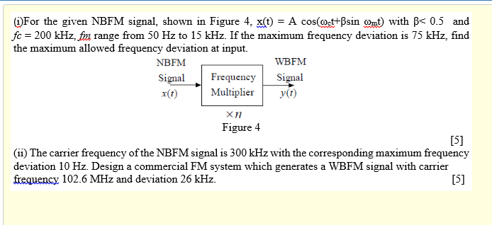 For the given NBFM signal, shown in Figure 4. x(t) = | Chegg.com
