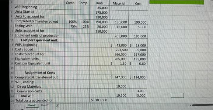 Solved 10 What are the total costs accounted for?Chapter 5 | Chegg.com
