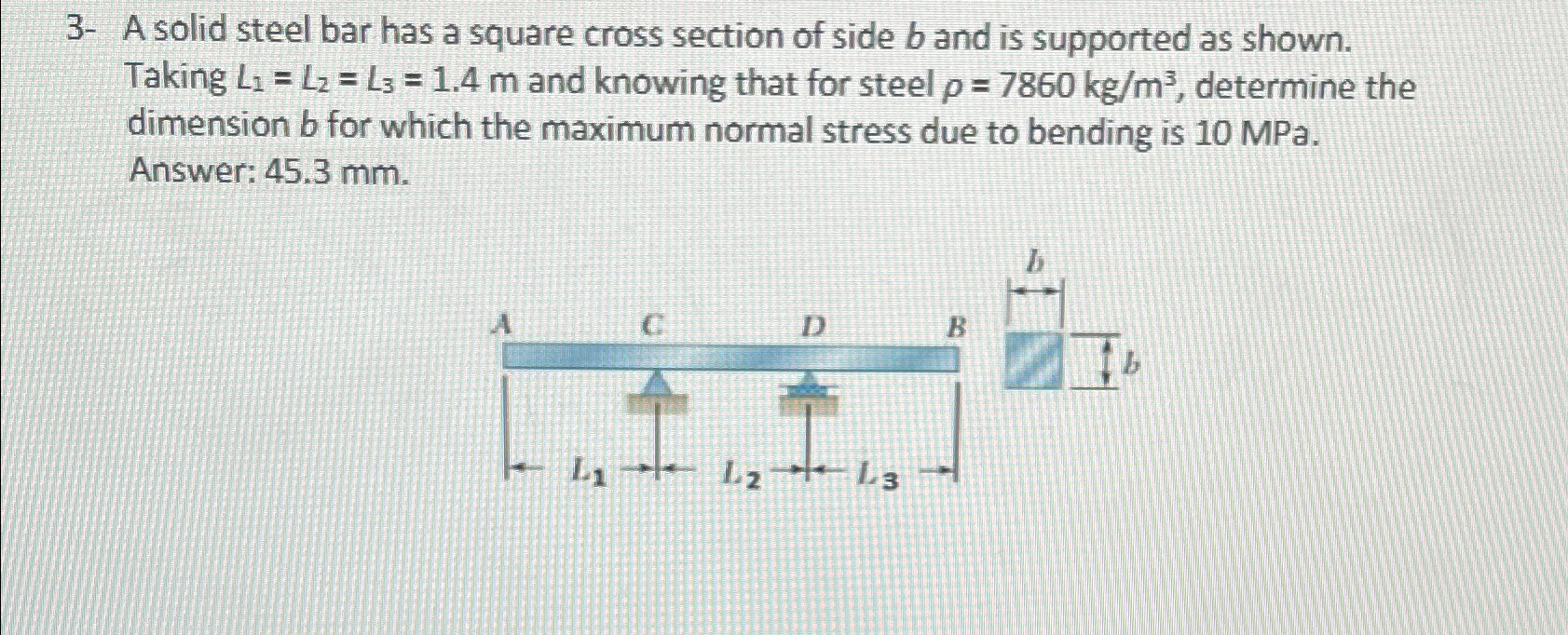 Solved 3- ﻿A solid steel bar has a square cross section of | Chegg.com