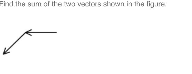 Solved Find the sum of the two vectors shown in the | Chegg.com