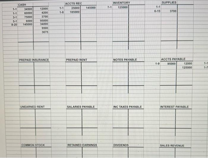 Solved Please provide all information for the spreadsheets | Chegg.com
