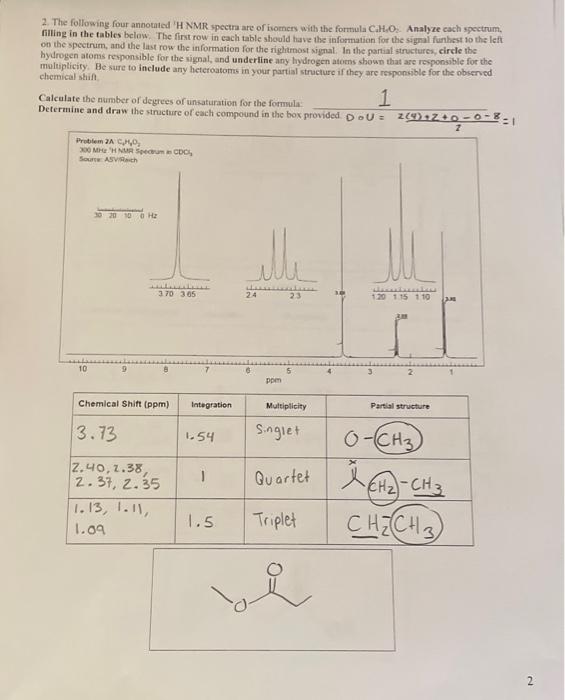 Solved hiriphing and2. The follosing four annotated 'H NMR | Chegg.com