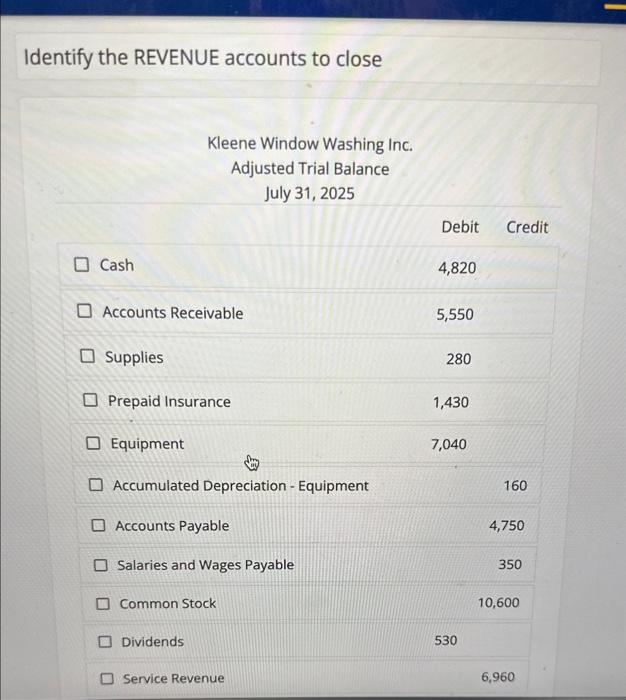 Solved Identify the REVENUE accounts to close Kleene Window | Chegg.com