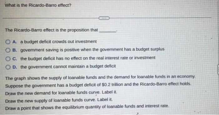 Solved What is the Ricardo-Barro effect? The Ricardo-Barro | Chegg.com