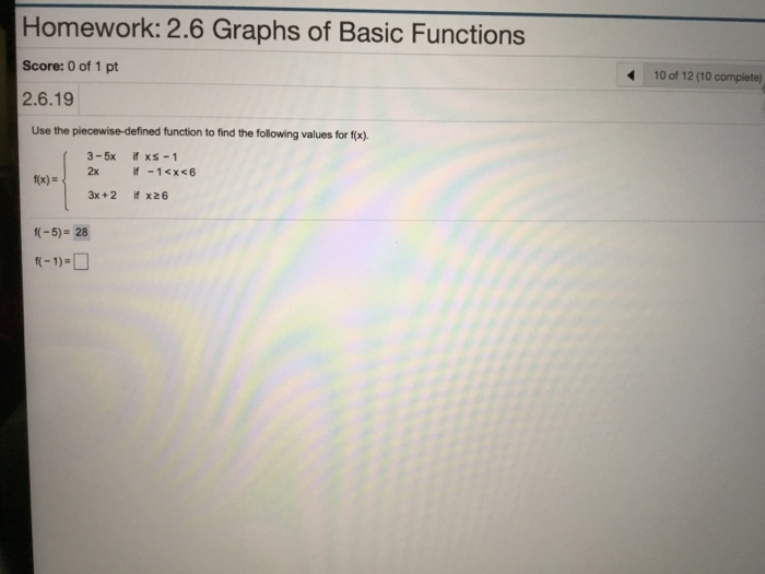 Solved Homework: 2.6 Graphs of Basic Functions Score: 0 of 1 | Chegg.com