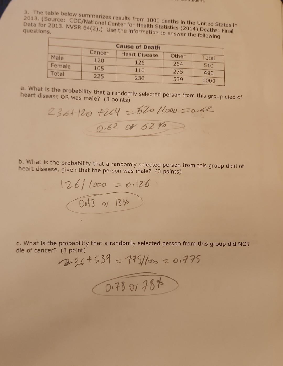Solved 3. The table below summarizes results from 1000 | Chegg.com