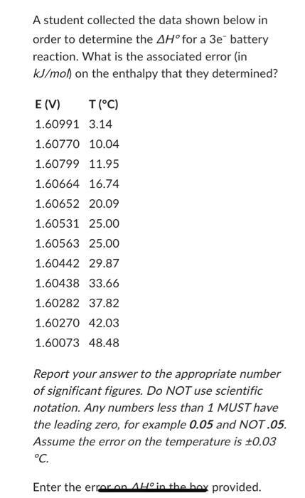 Solved A student collected the data shown below in order to | Chegg.com