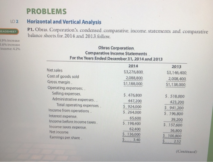 Solved Obras Corporation Comparative Balance Sheets | Chegg.com Solved Obras Corporation Comparative Balance Sheets | Chegg.com