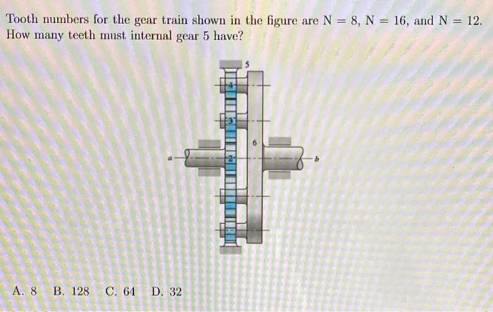 Solved Tooth numbers for the gear train shown in the figure | Chegg.com