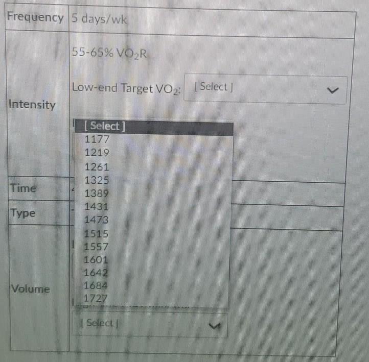 Solved Sarah Stepsup completed the Astrand Step Test | Chegg.com