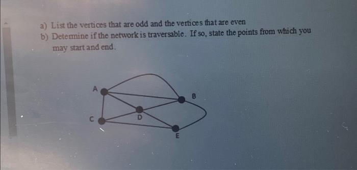 Solved a) List the vertices that are odd and the vertices | Chegg.com