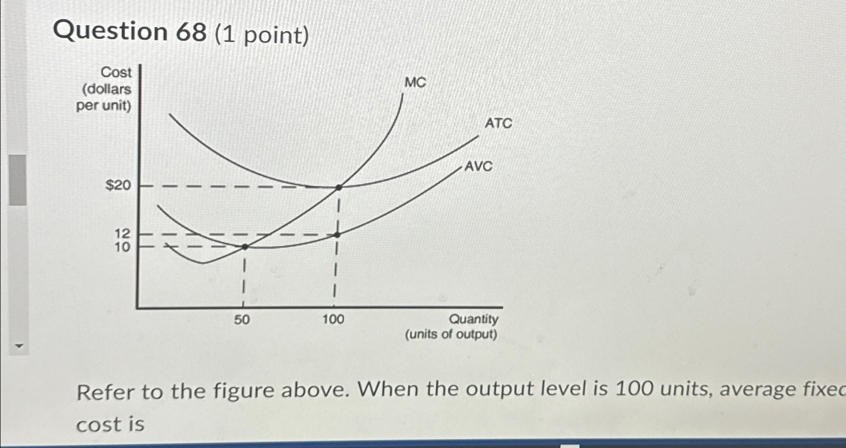 Solved Question 68 (1 ﻿point)Refer to the figure above. When | Chegg.com