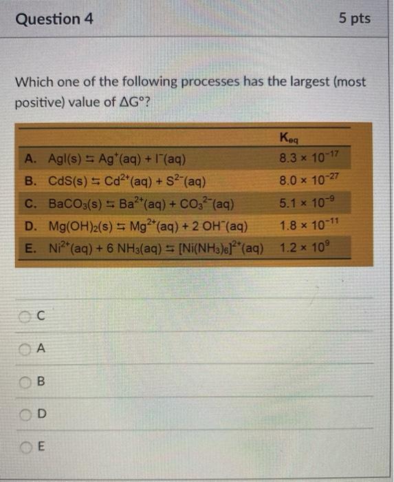 Solved Question 4 5 pts Which one of the following processes | Chegg.com
