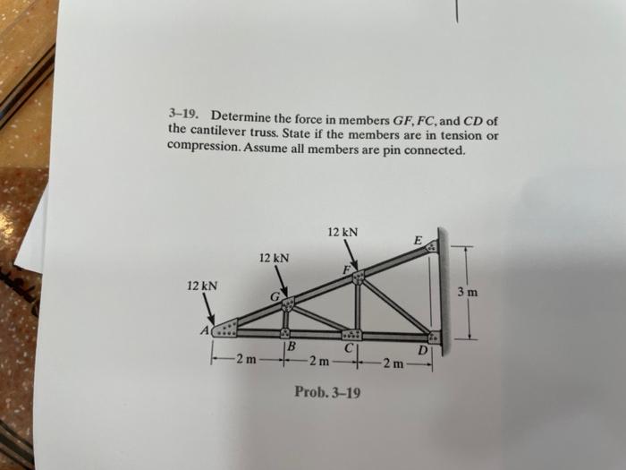3-17. Specify the type of compound truss and | Chegg.com