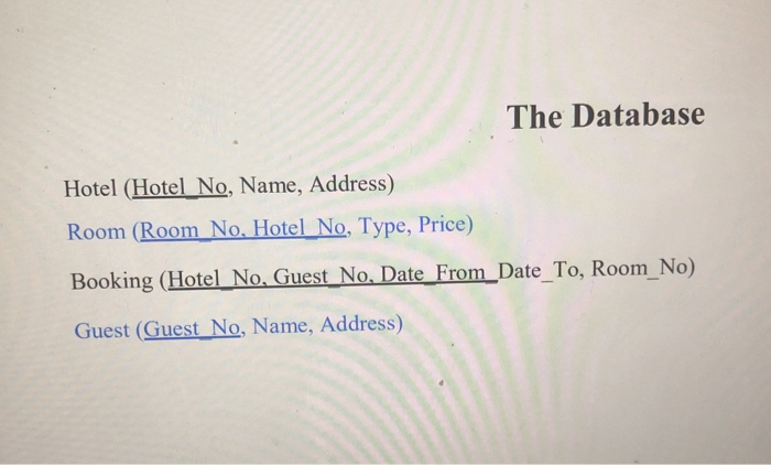 Solved The Database Hotel (Hotel No, Name, Address) Room | Chegg.com