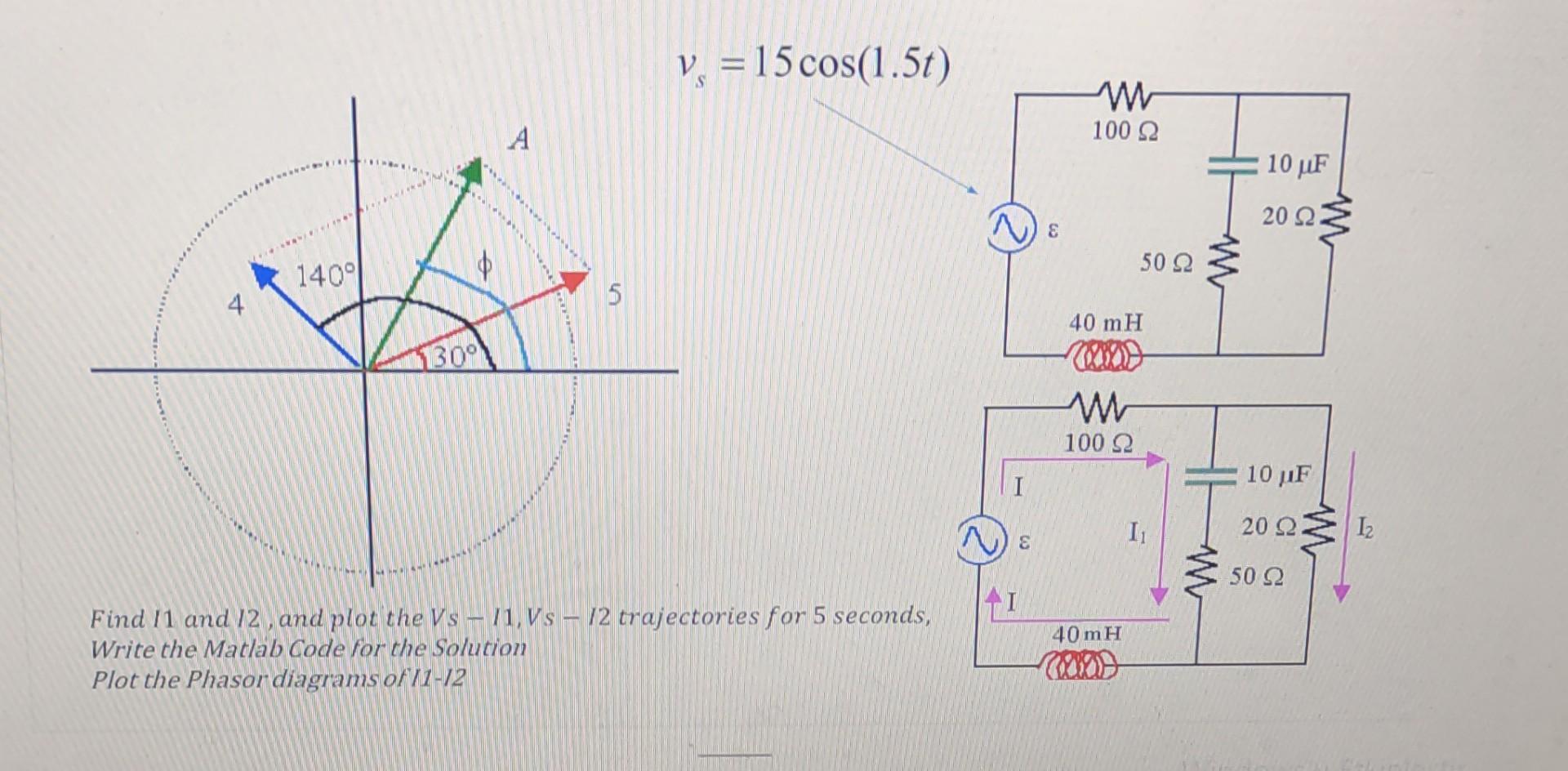Solved v=15cos(1.5t) Find 11 and 12 , and plot the | Chegg.com