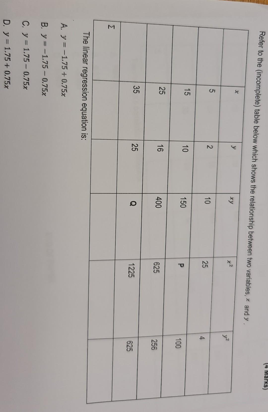 Solved 14 Marks) Refer to the incomplete) table below which | Chegg.com