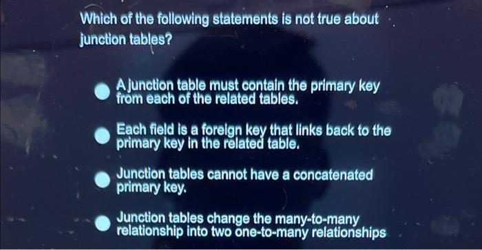 Solved Which of the following statements is not true about | Chegg.com