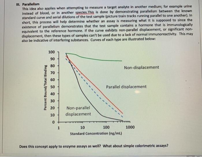 II. Parallelism This idea also applies when | Chegg.com