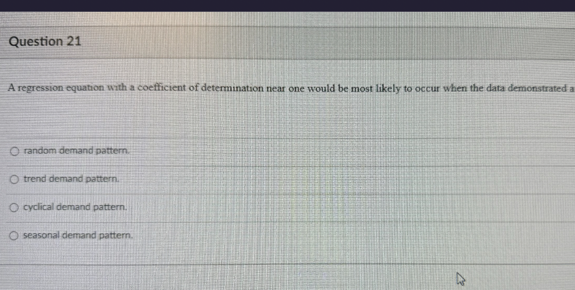 Solved Question 21A regression equation with a coefficient | Chegg.com