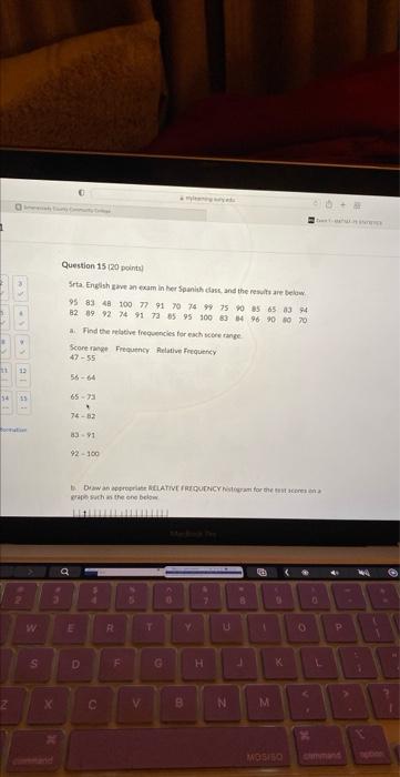 Solved Srta. Engish zave an exam in Ner Spanithedas, and the | Chegg.com