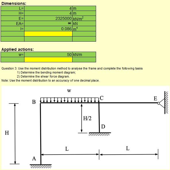 Solved Dimensions:Applied actions:Question 3: Use the moment | Chegg.com