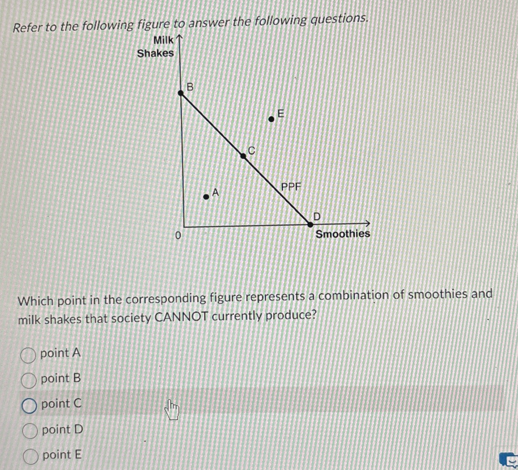 Solved Question 10 (1 point)Refer to the following figure | Chegg.com Solved Question 10 (1 point)Refer to the following figure | Chegg.com