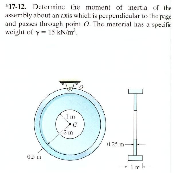 Solved Determine the moment of inertia of the assembly about | Chegg.com
