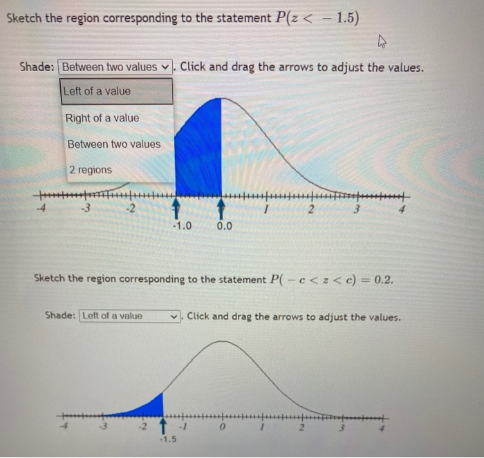 Solved Sketch the region corresponding to the statement P(Z | Chegg.com