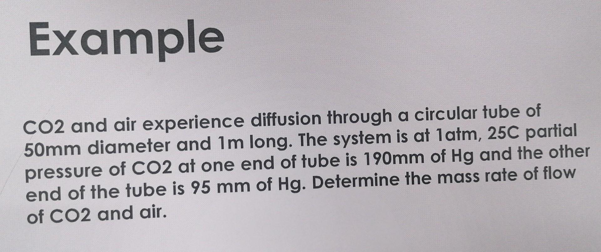 Solved CO2 and air experience diffusion through a circular | Chegg.com