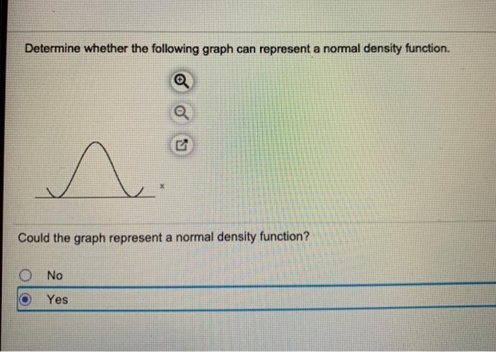 Solved determine whether the following graph can represent a | Chegg.com
