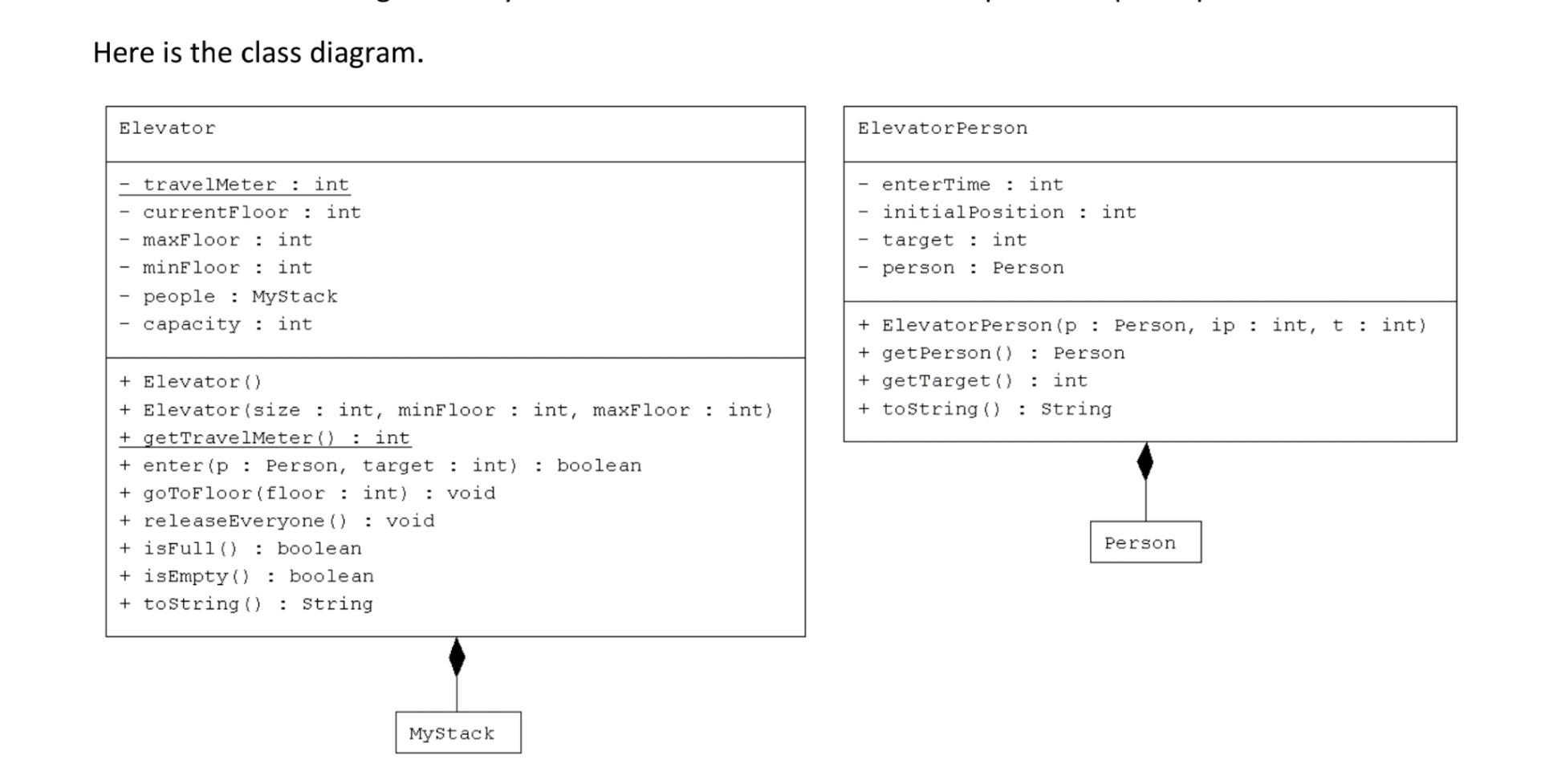 Solved In this quiz, you will write 2 classes ElevatorPerson | Chegg.com
