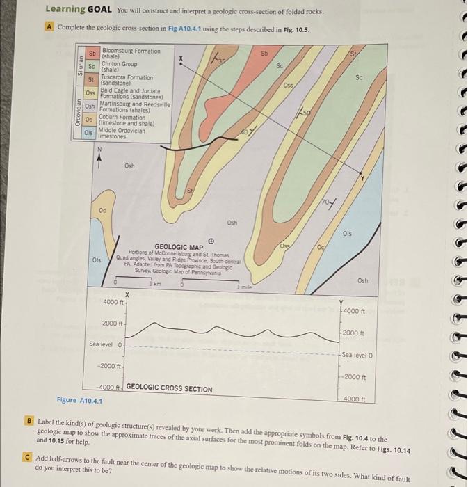 Solved Learning GOAL You will construct and interpret a | Chegg.com