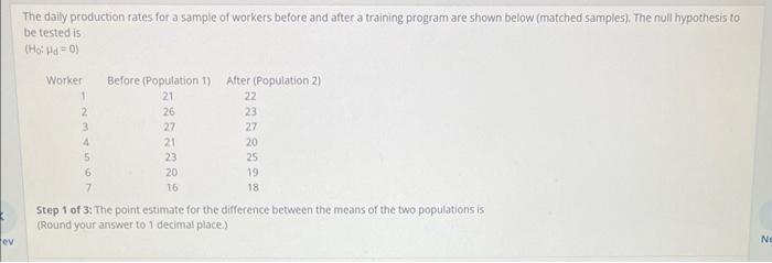 Solved The daily production rates for a sample of workers | Chegg.com