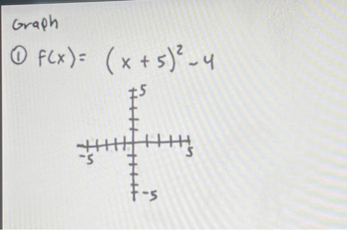 Solved Graph (1) f(x)=(x+5)2−4 | Chegg.com