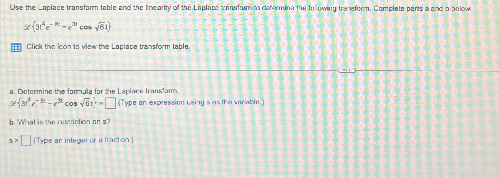 Solved Use the Laplace transform table and the linearity of | Chegg.com