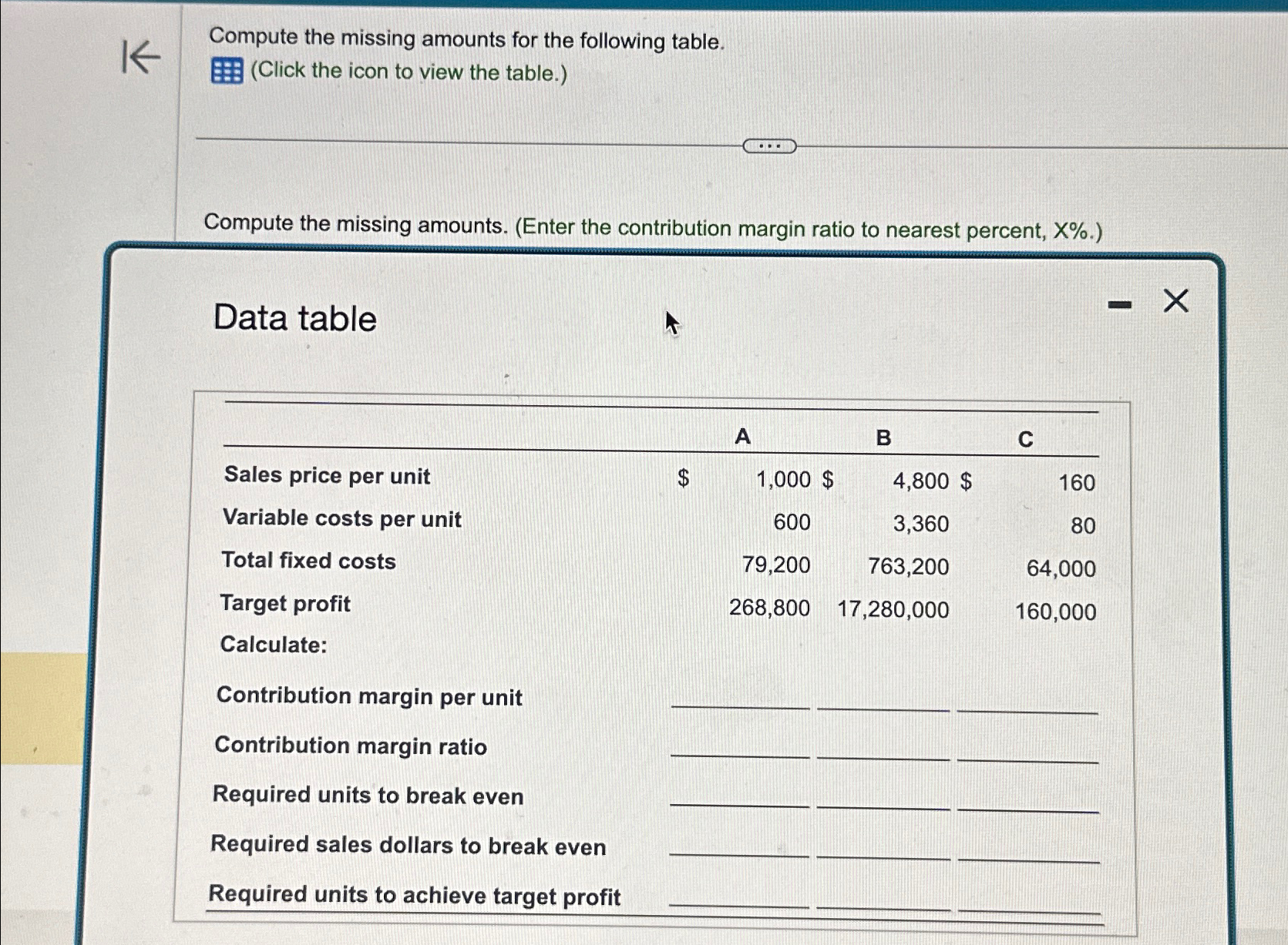 Solved Compute the missing amounts for the following | Chegg.com