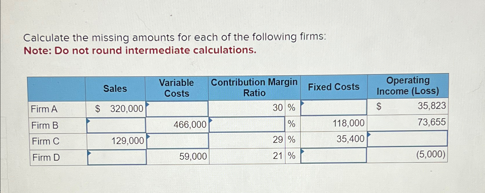 Solved Calculate the missing amounts for each of the | Chegg.com