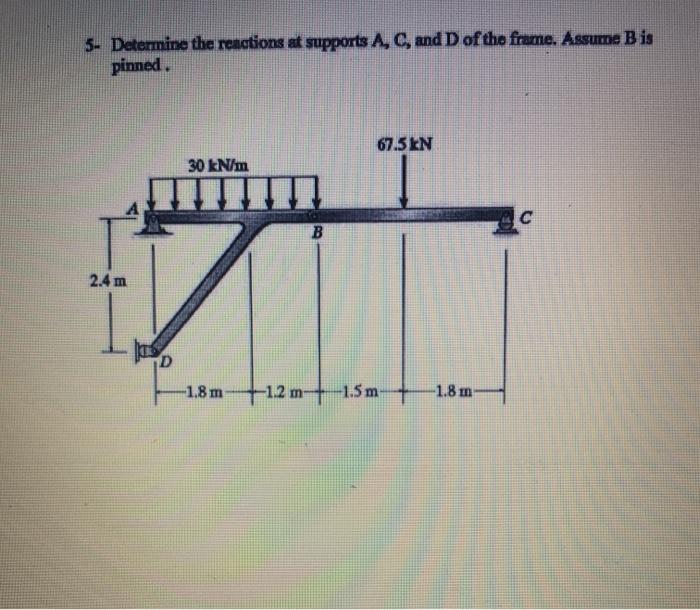 Solved 2 Determine The Reactions At The Smooth Support C