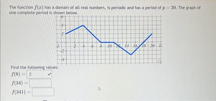 Solved The function f(x) has a domain of all real numbers, | Chegg.com