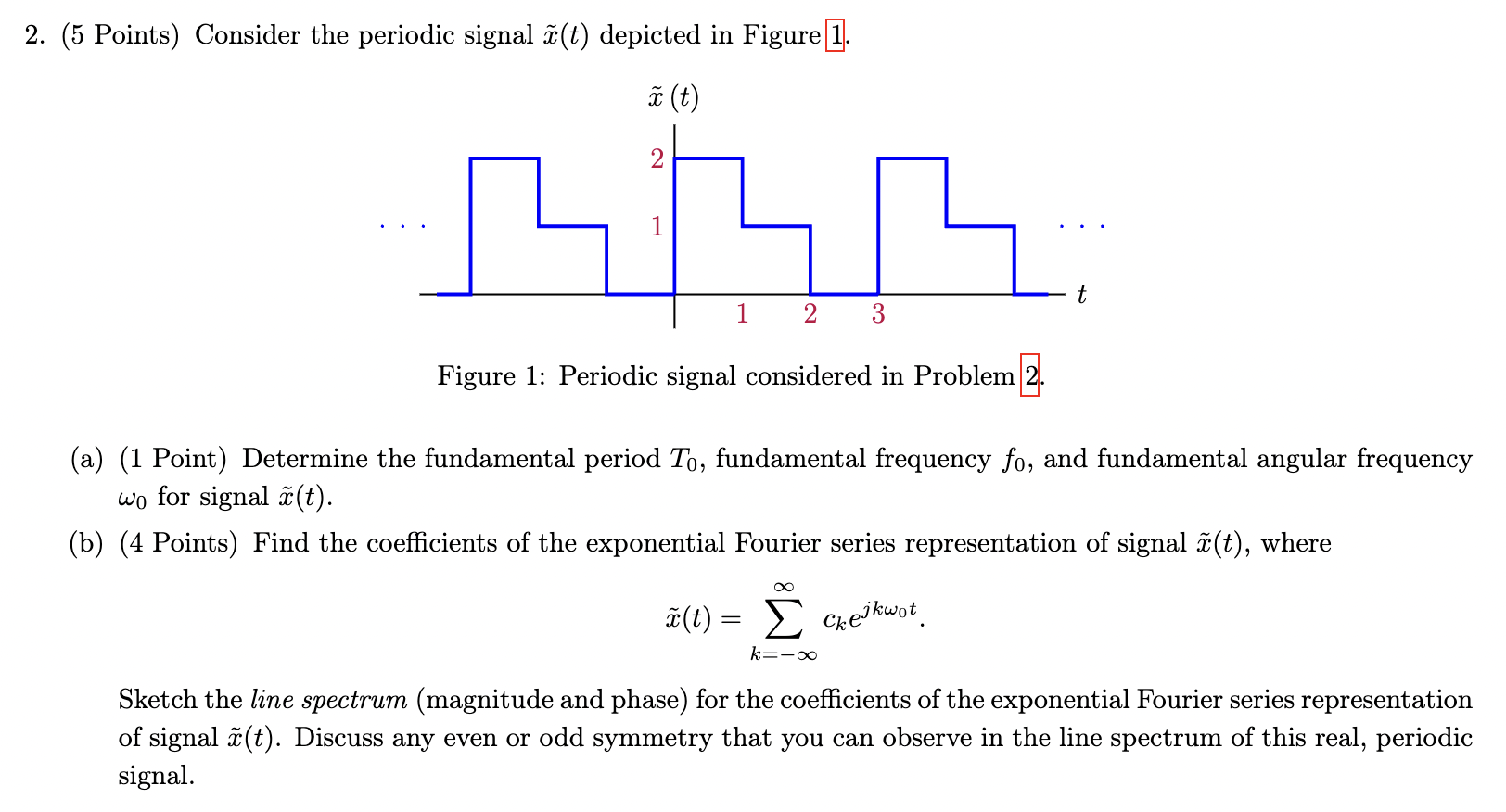 Solved (5 ﻿Points) ﻿Consider the periodic signal tilde(x)(t) | Chegg.com