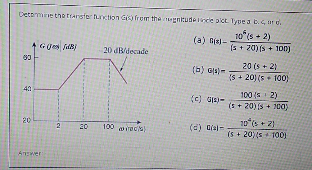 Solved Determine the transfer function (s) from the | Chegg.com