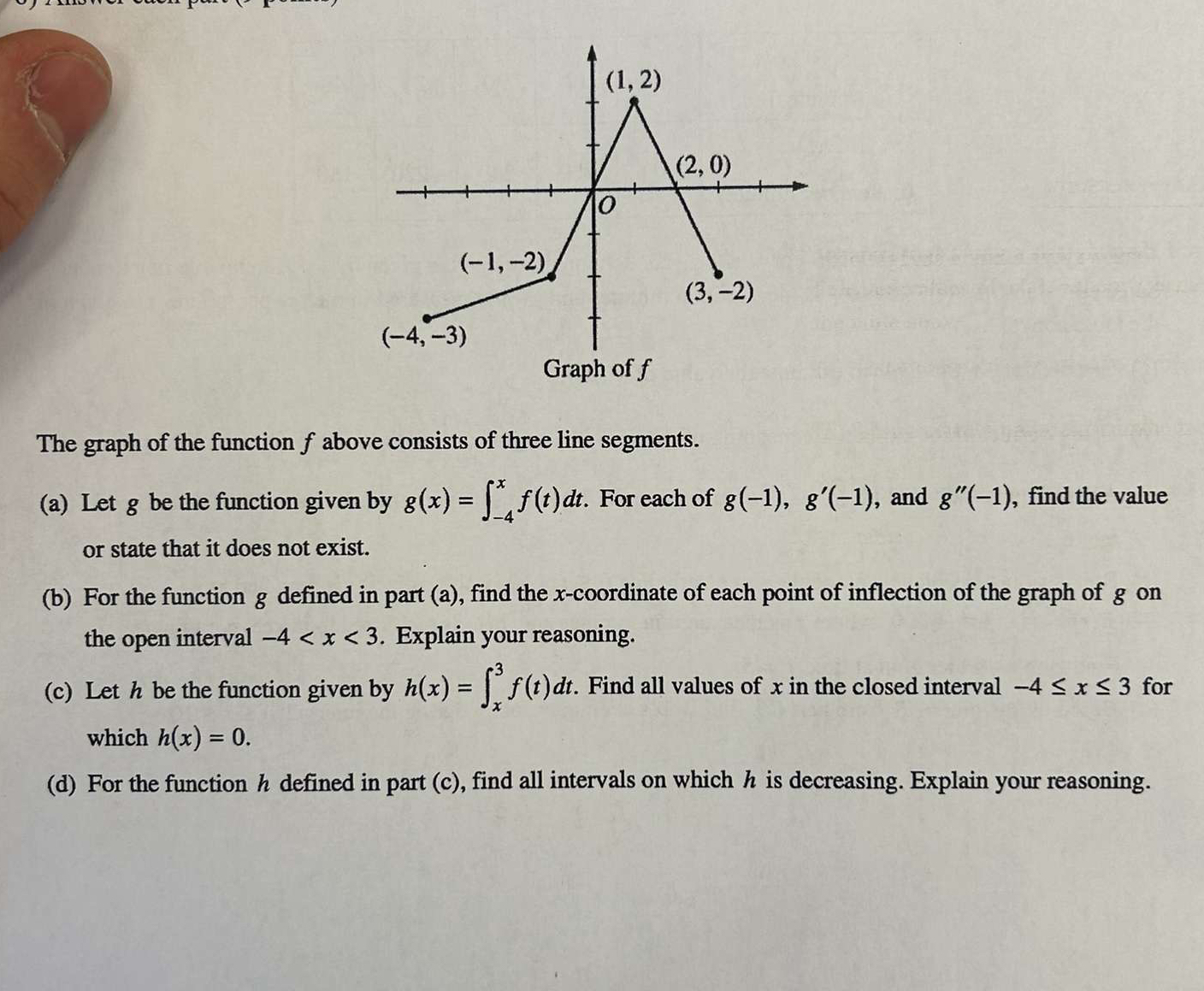 Solved The graph of the function f ﻿above consists of three | Chegg.com