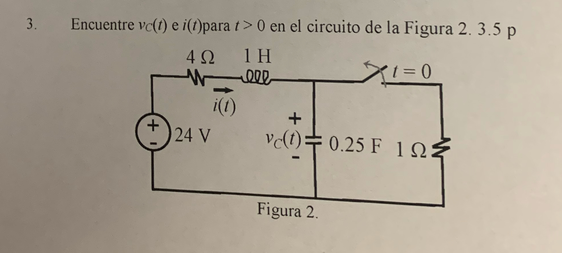 Solved by an EXPERT Encuentre vc(t) ﻿e i(t) ﻿para t>0 ﻿en el circuito de | Chegg.com