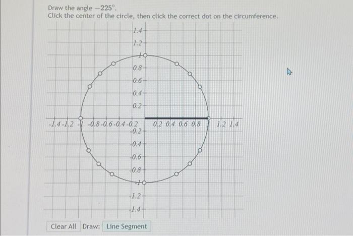 Solved Draw the angle −225∘. Click the center of the circle. | Chegg.com