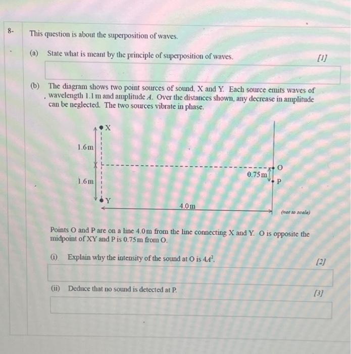 Solved 8- This question is about the superposition of waves. | Chegg.com