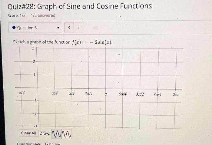 Solved Quiz#28: Graph of Sine and Cosine Functions Score: | Chegg.com