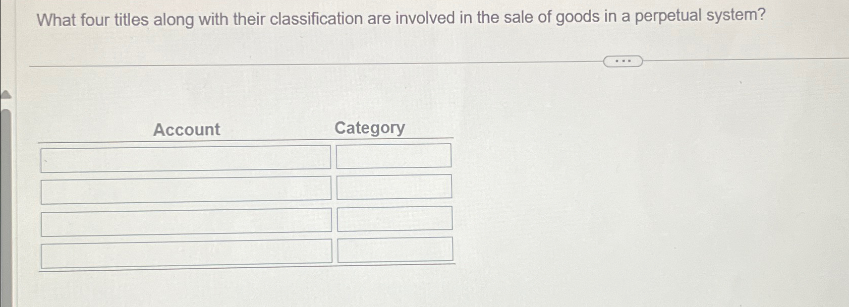 Solved What four titles along with their classification are | Chegg.com