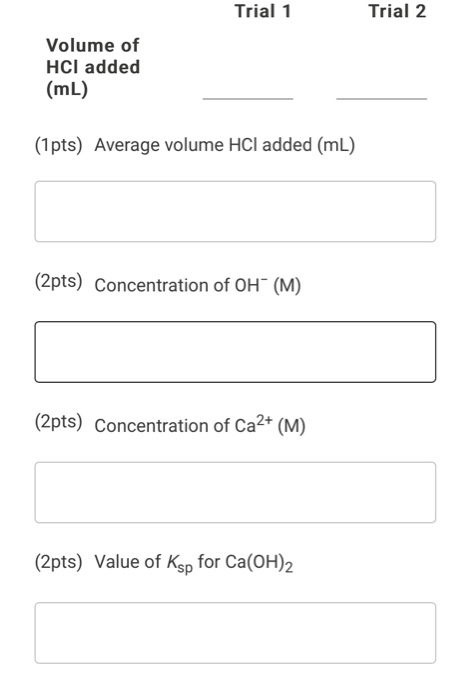Solved Concentration of standard HCl solution (M) 0.050 | Chegg.com