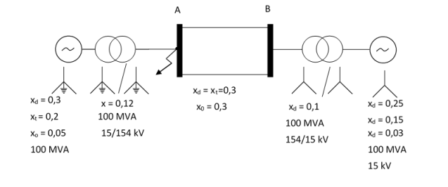 In the system given below, SB = 60 ﻿MVA and 2 ﻿phase | Chegg.com